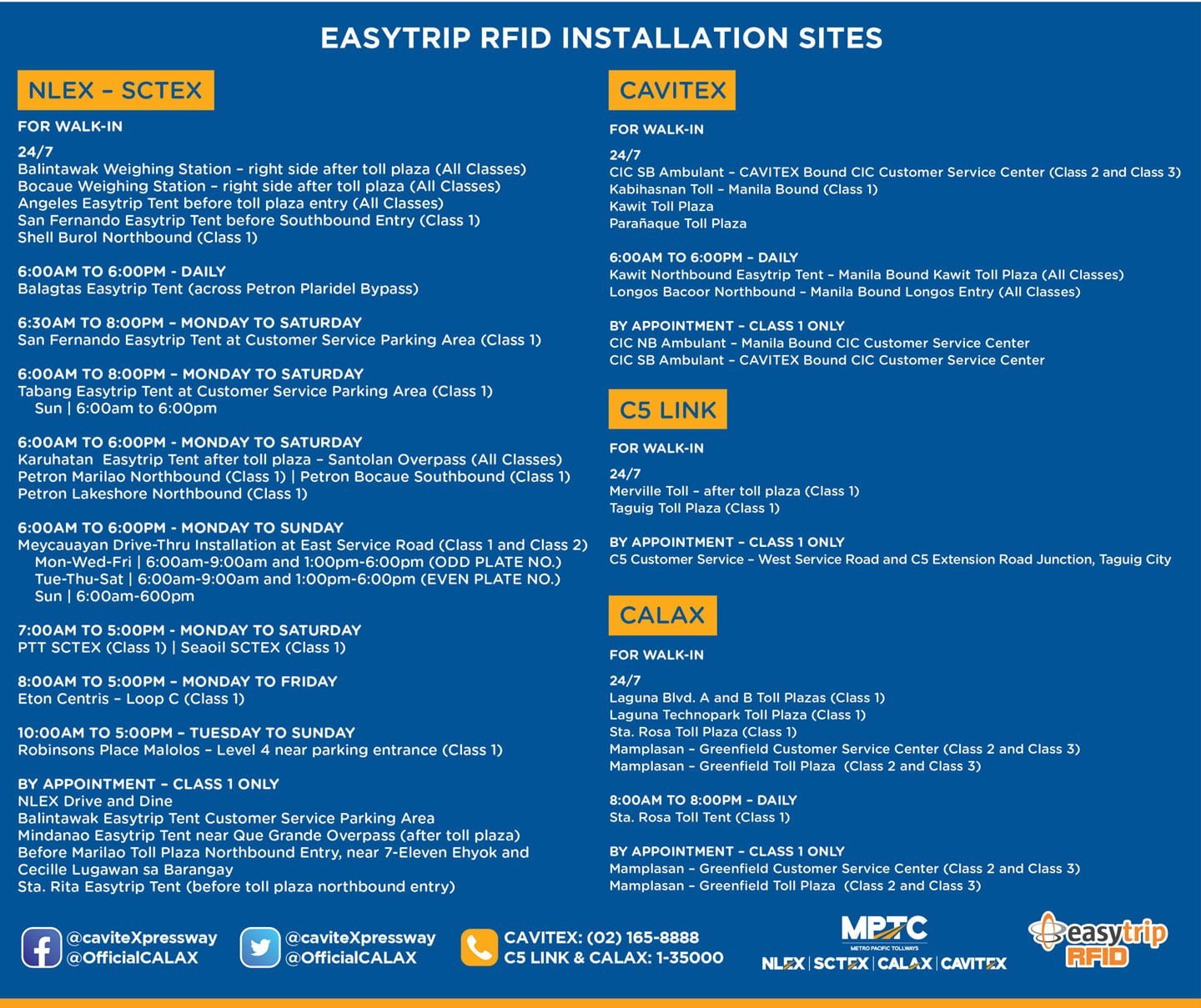 Easytrip RFID: Your Ultimate Guide To Installation, Usage, Reloading ...