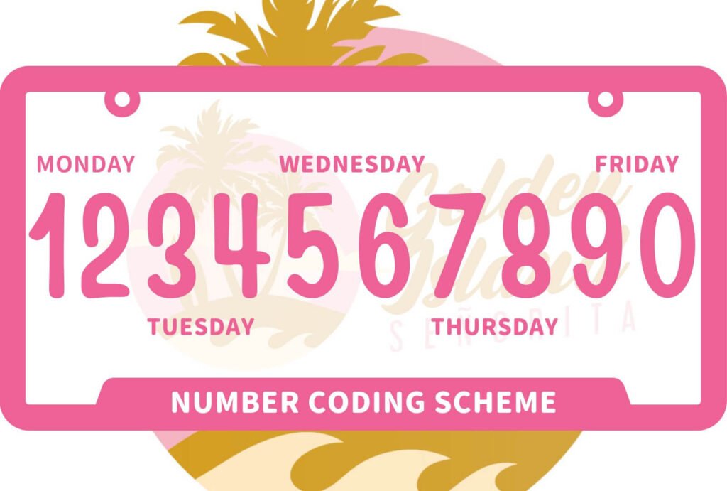 Number Coding Scheme In Metro Manila: A Simplified Guide [2025]