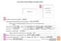 JAPAN VISA APPLICATION FORM (For Tourist): A Step-by-Step Guide On How ...