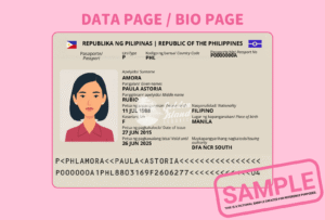 Philippine Passport: The Complete Guide To Requirements, Renewal ...