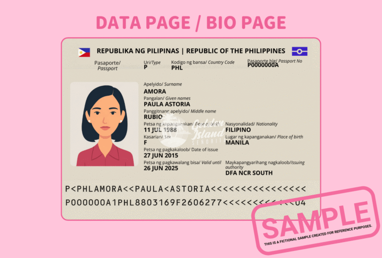 Philippine Passport: The Complete Guide To Requirements, Renewal ...